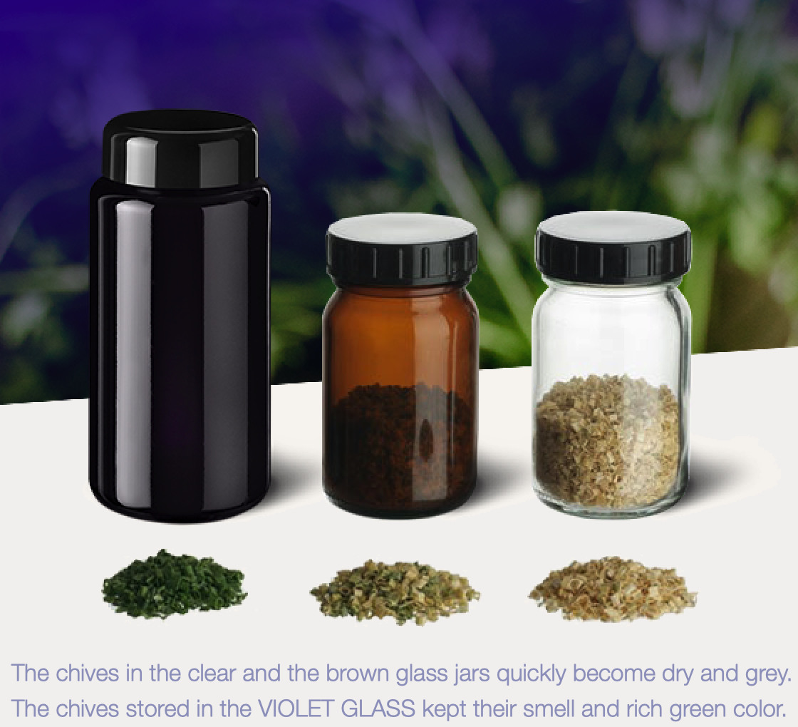 Violet Glass & Bottles | Serena Bliss True Botanical Skincare